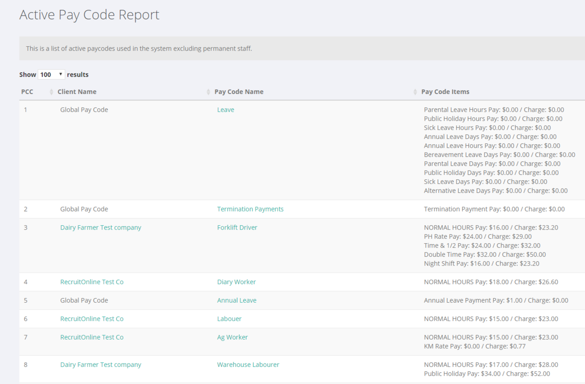 Active Pay Code Report - PinvoiceR