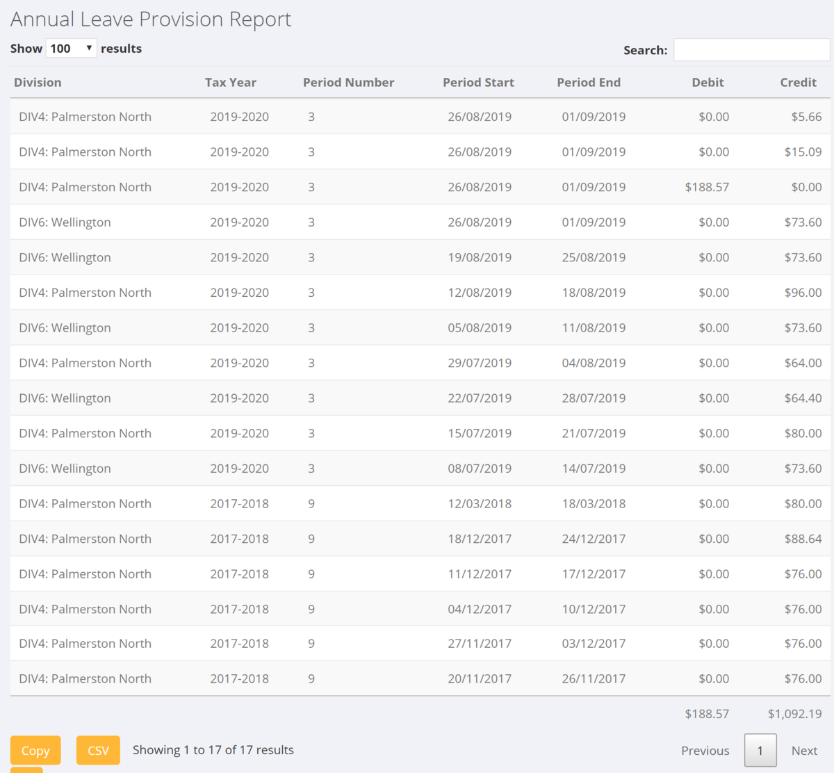 Employee Leave Report - PinvoiceR