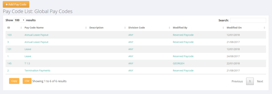 Global Pay Codes - PinvoiceR