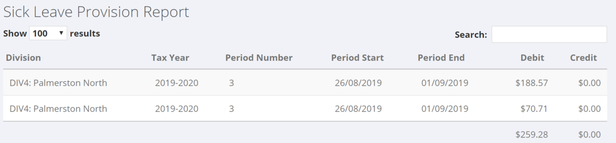 Employee Leave Report - PinvoiceR